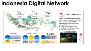 Millennial and digital consumer behavior | PPT