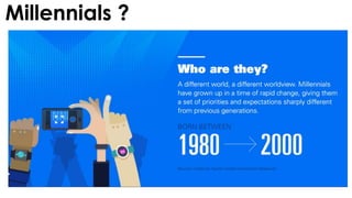 Millennial and digital consumer behavior | PPT