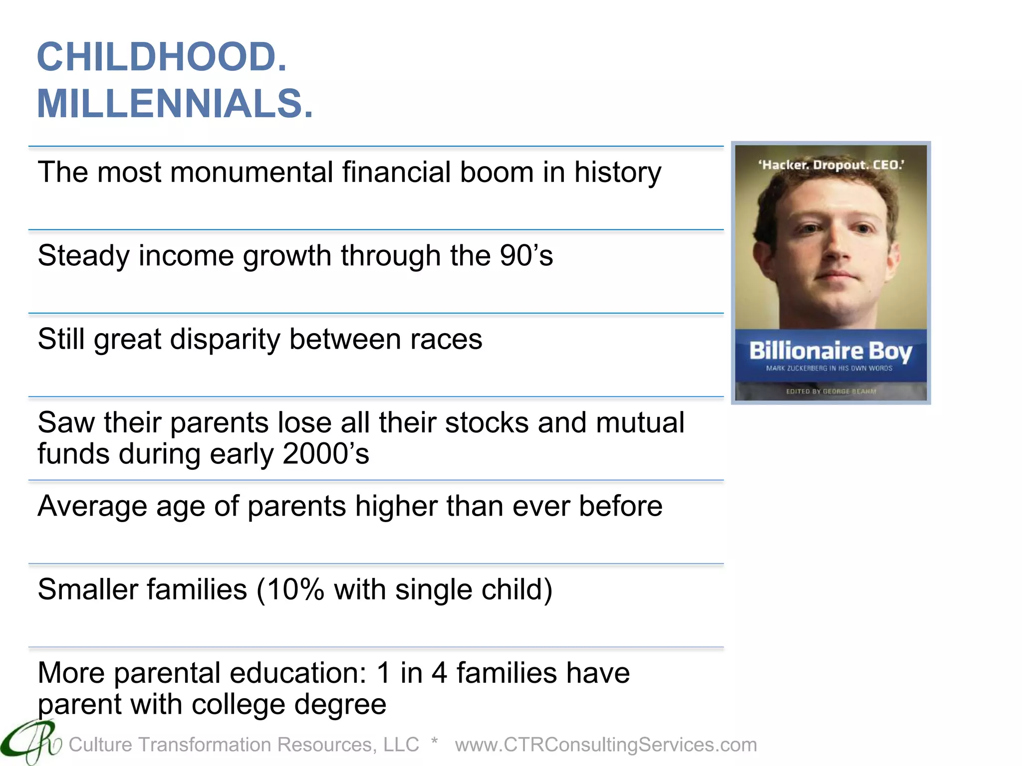 Millennials Bending the Rules in the Workplace by CTR | PDF