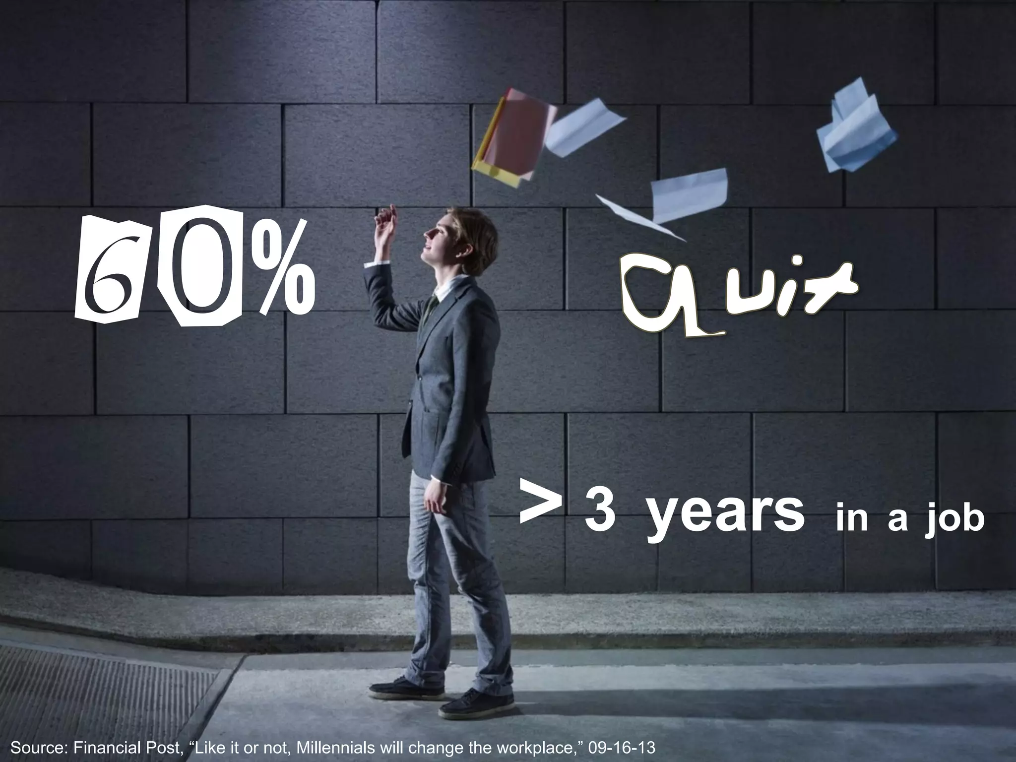Millennials Bending the Rules in the Workplace by CTR | PDF