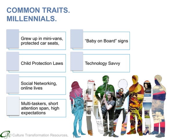 Millennials Bending the Rules in the Workplace by CTR | PPT