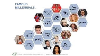 Millennials Consumer Behavior by brandnow.asia | PPTX | Business ...