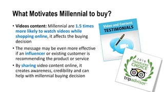 Millennials Consumer Behavior by brandnow.asia | PPT