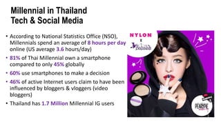 Millennials Consumer Behavior by brandnow.asia | PPTX | Business ...