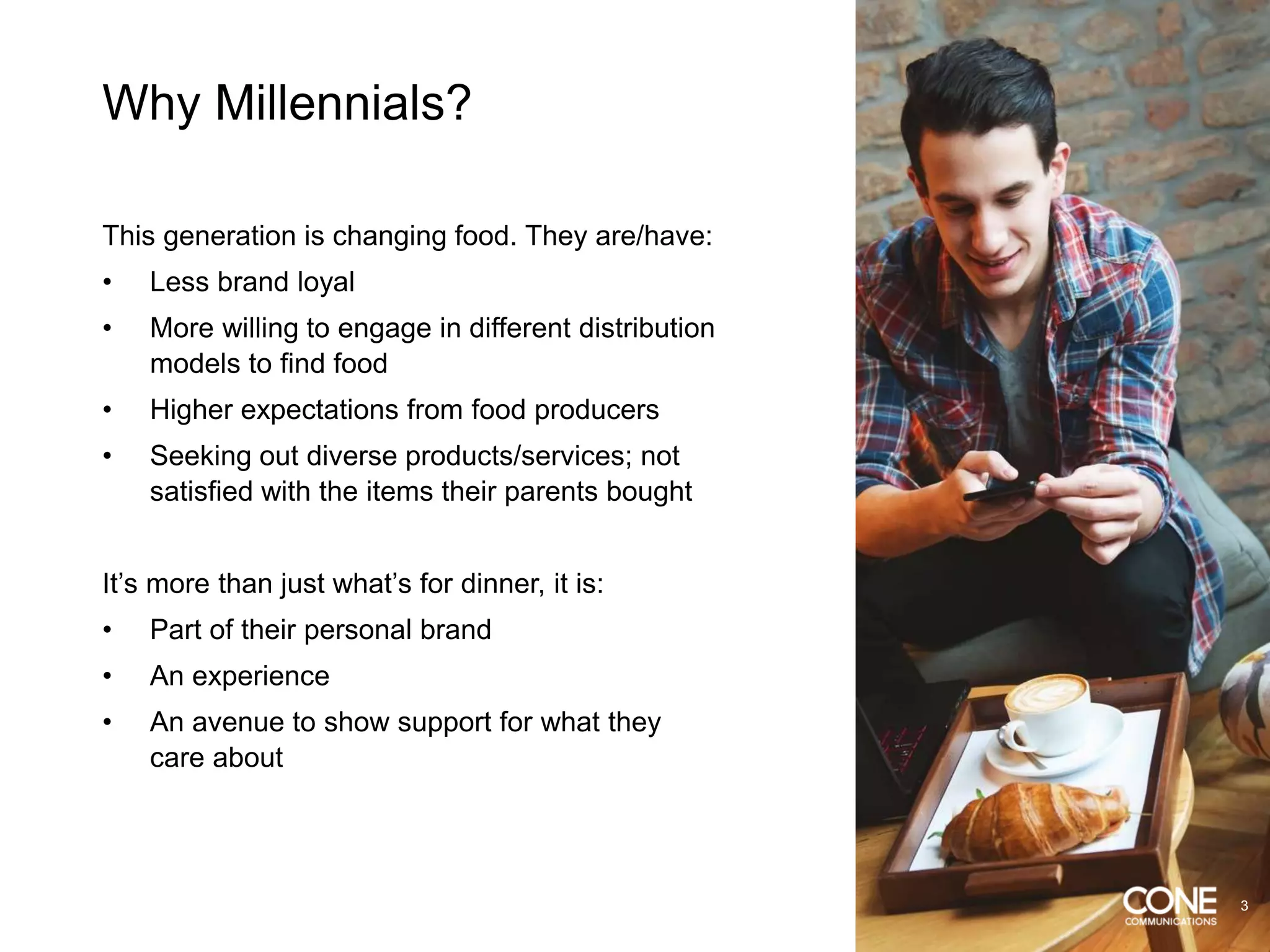Millennial + fb final | PPT