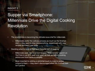 Millennial + fb final | PPT