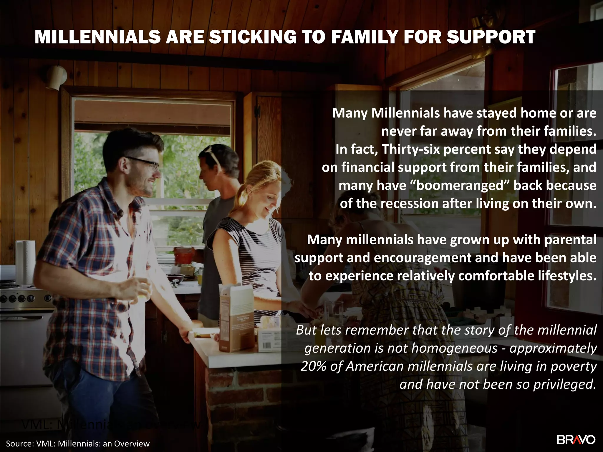 The Millennial Generation Rules | PPT