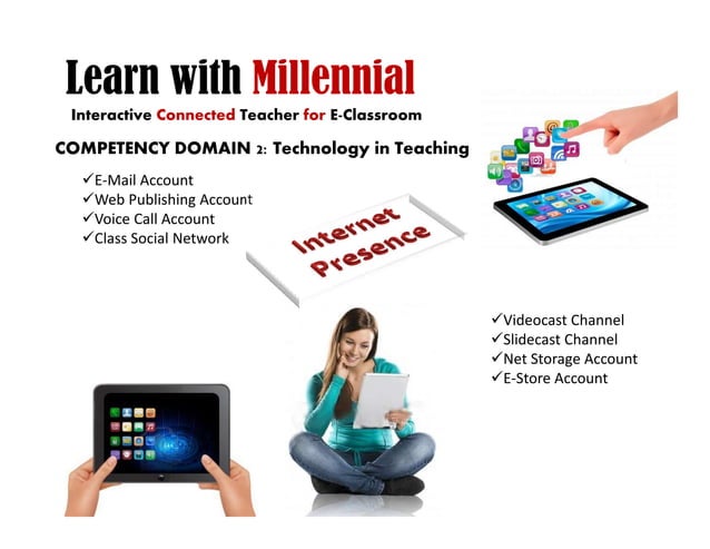 Learn with the Millenials | PPT