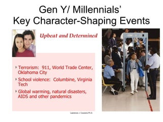 Millennial Learning V2 | PPT