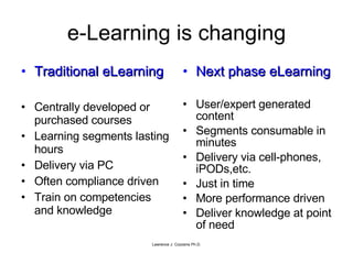 Millennial Learning V2 | PPT