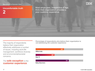 Millennial myths, exaggerations and uncomfortable truths - The real ...