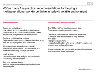 Millennial myths, exaggerations and uncomfortable truths - The real ...