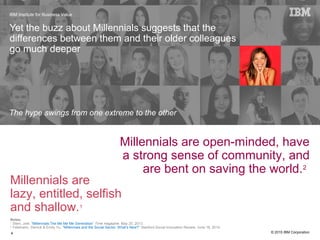 Millennial myths, exaggerations and uncomfortable truths - The real story behind Millennials in ...
