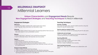 Millennial Overview | PPT