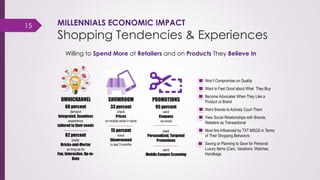 Millennial Overview | PPT