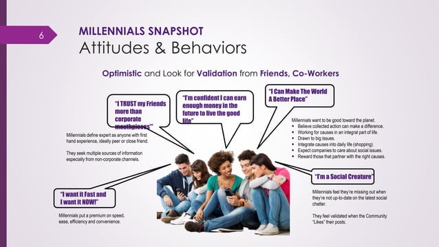 Millennial Overview | PPT