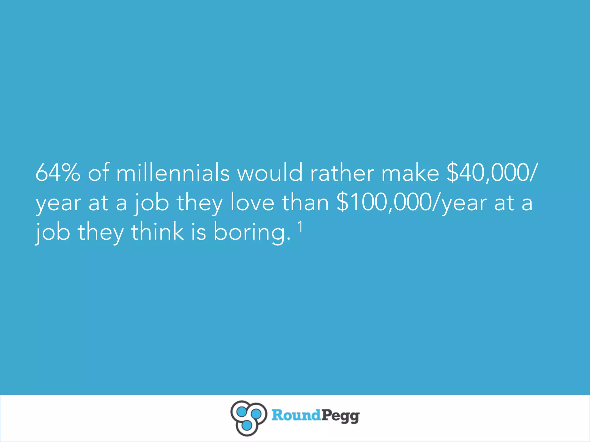 14 (REAL) Facts About Millennials | PDF