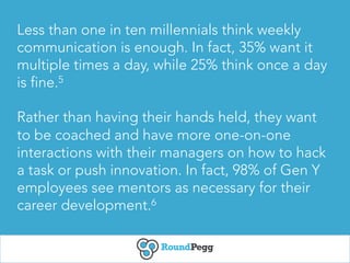 14 (REAL) Facts About Millennials | PDF