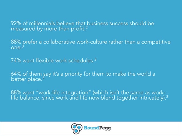 14 (REAL) Facts About Millennials | PPT