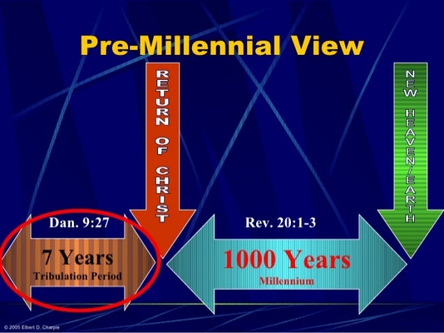 Millennial reign of christ