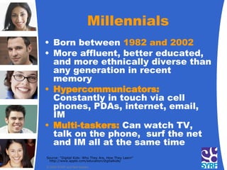 Millennials 101 | PPT