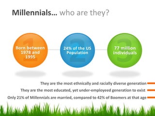 Ministry to Millennials: How to reach, engage, and retain this ...