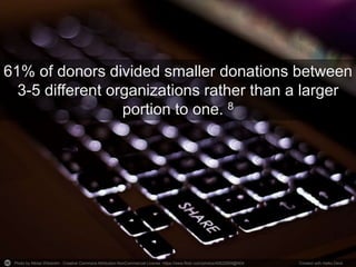 Millennials: The Generous Generation | PPT