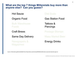 MillennialsAndBeyond.pptx