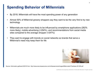 MillennialsAndBeyond.pptx