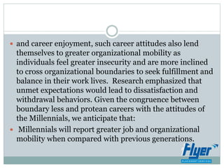 Millennials and Career Shift - Flyerjobs | PPT