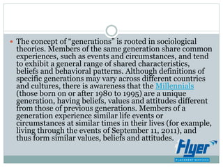 Millennials and Career Shift - Flyerjobs | PPT