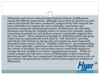 Millennials and Career Shift - Flyerjobs | PPT