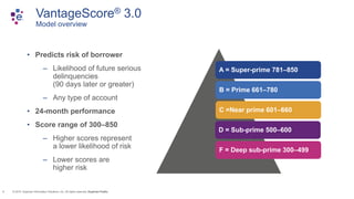 Credit outlook for Millennials and Gen Z | PPT