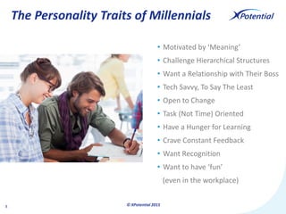 Millennials in the Workplace - How to better connect with them in the ...