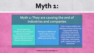 Millennial's Myths vs. Truths | PPT
