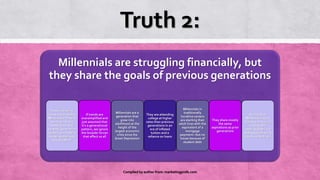 Millennial's Myths vs. Truths | PPT