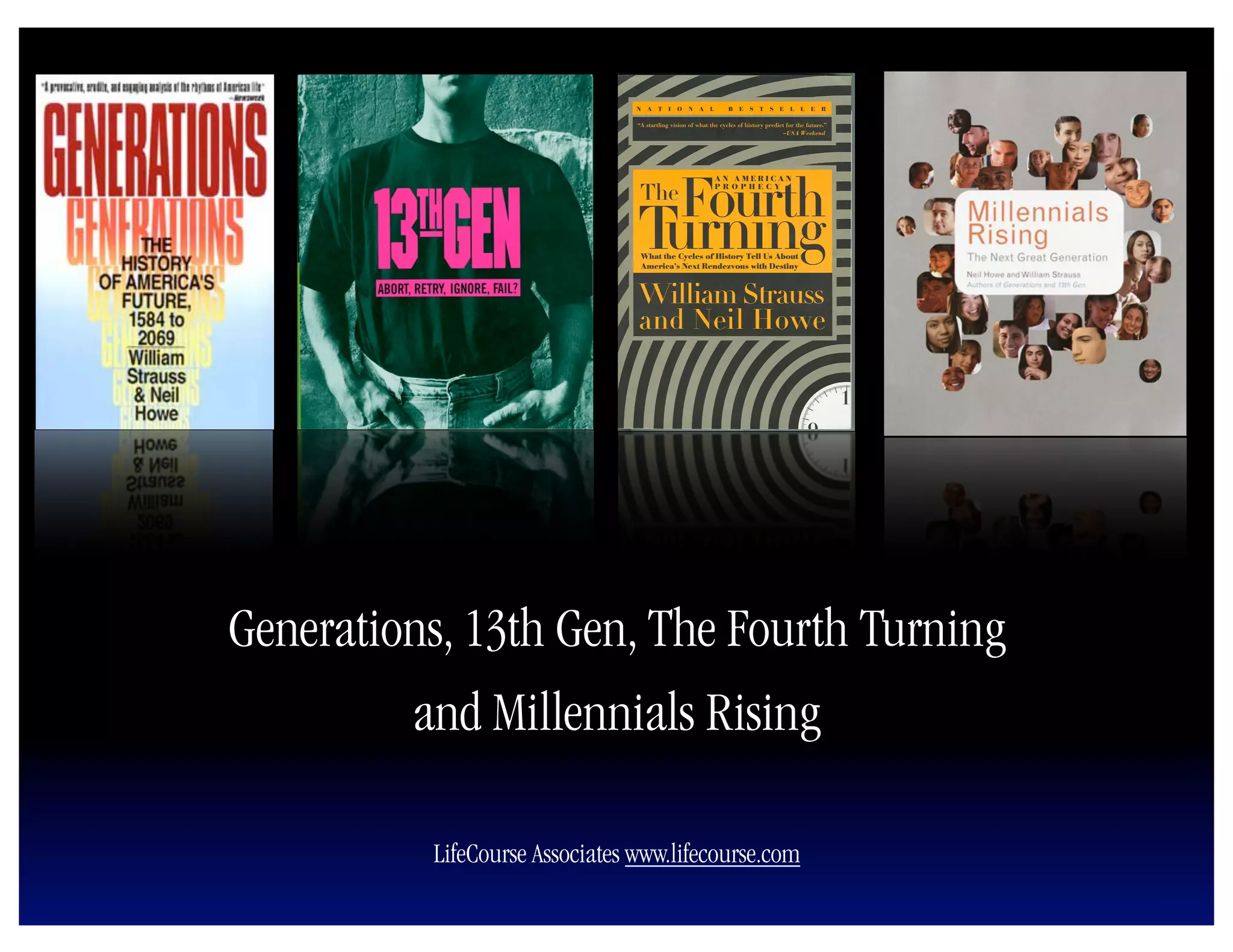 Millennials Rebooted NACCAP | PDF