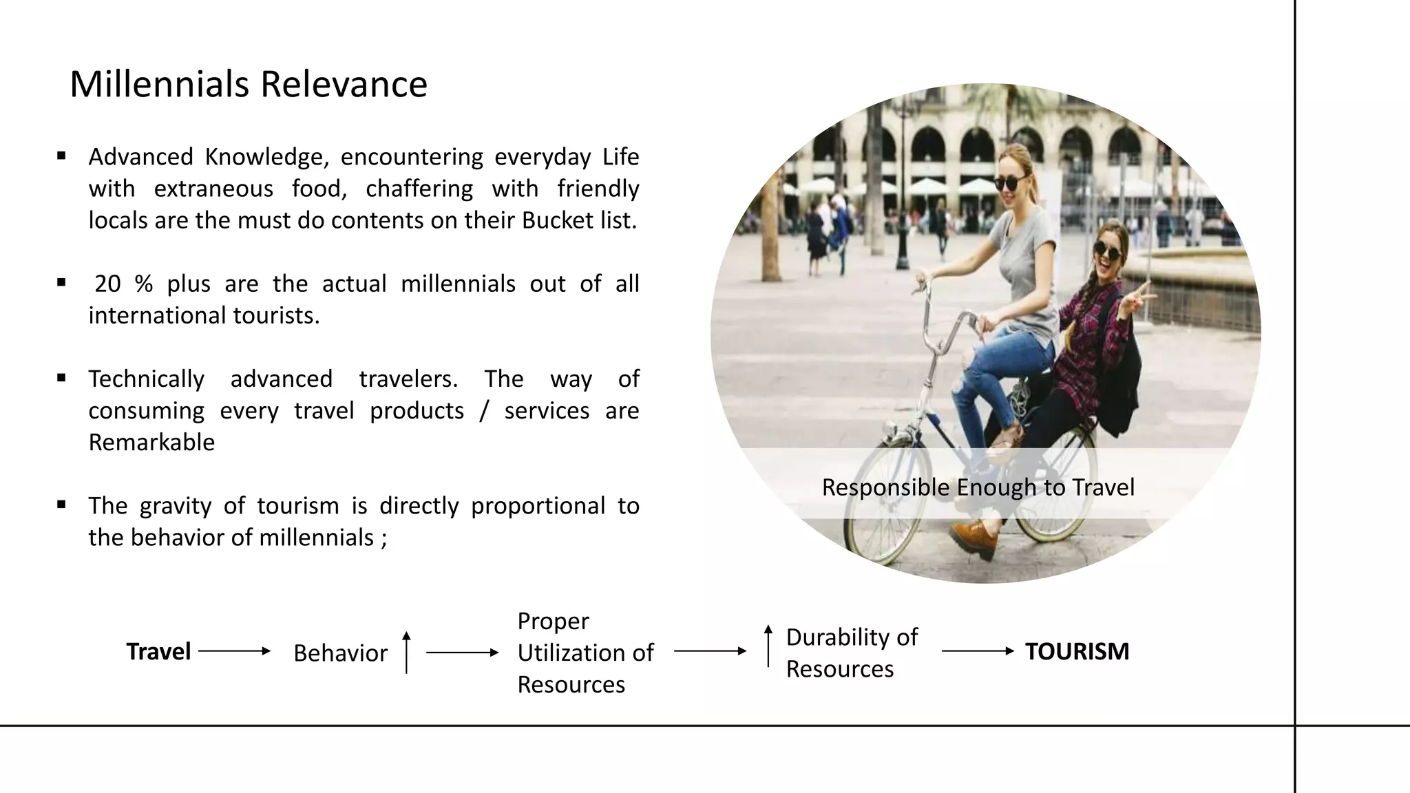 Millennials slides | PPT