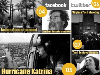 The events that have shaped the Millennial era | PPT