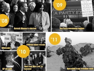 The events that have shaped the Millennial era | PPT