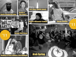 The events that have shaped the Millennial era | PPT
