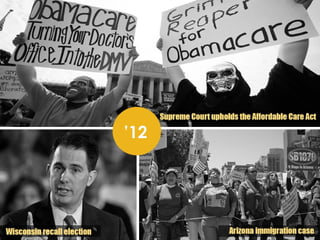 The events that have shaped the Millennial era | PPT