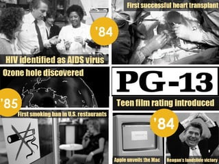 The events that have shaped the Millennial era | PPT