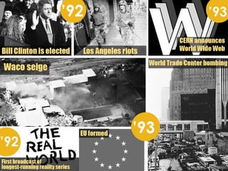 The events that have shaped the Millennial era | PPT