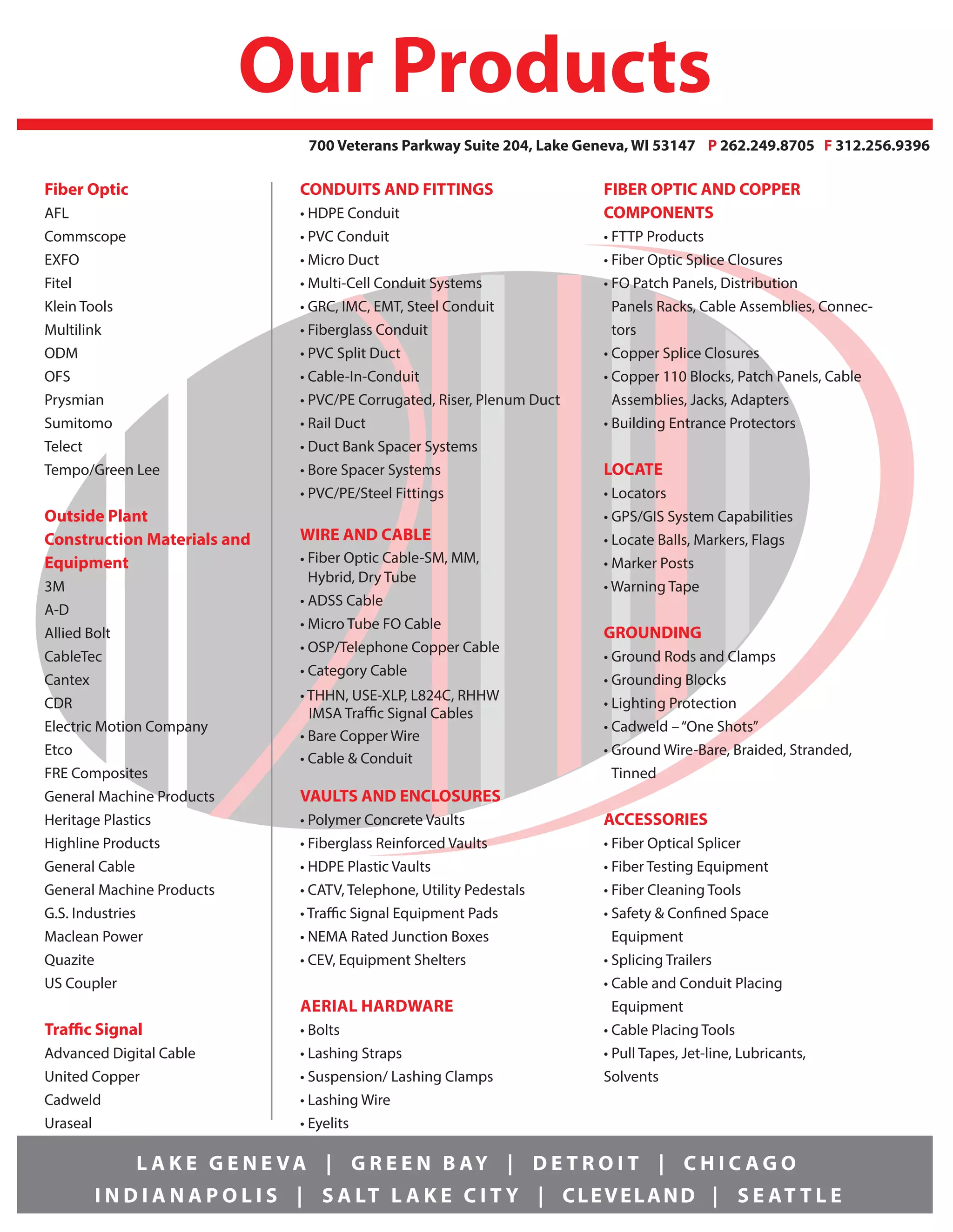 Millennium line card | PDF
