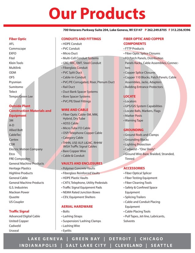 Millennium line card | PDF
