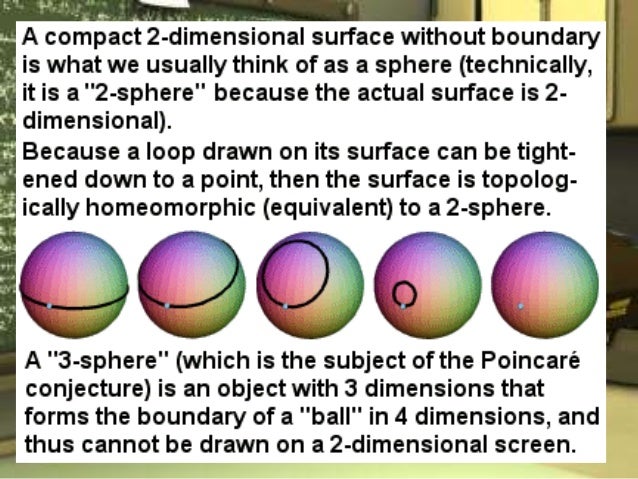 Millennium prize problems powerpoint presentation