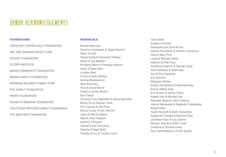 MillenniumSchool_AR_20-21_v3.pdf