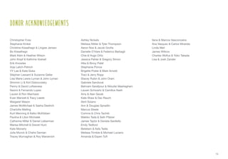 MillenniumSchool_AR_20-21_v3.pdf