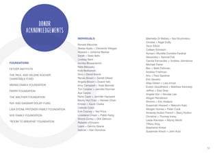 2022 Annual Report | PDF